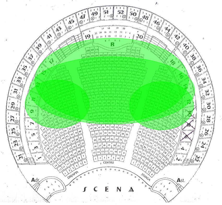 Cele mai bune locuri la concert. Acustica Bucureștiului. – Despre Opera
