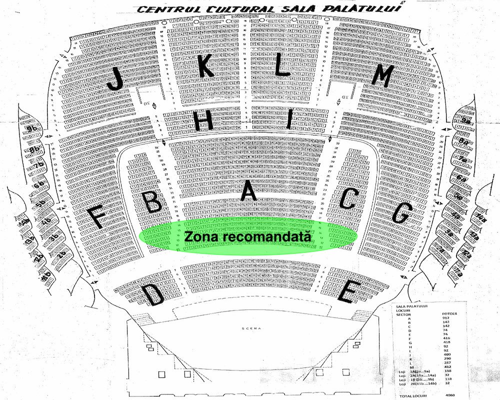 Cele mai bune locuri la concert. Acustica Bucureștiului. – Despre Opera