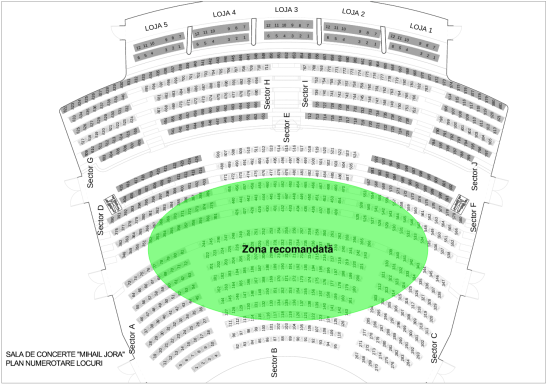 Cele mai bune locuri la concert. Acustica Bucureștiului. – Despre Opera